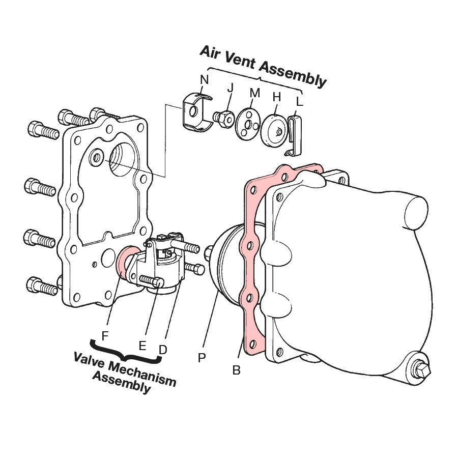 Spirax Sarco 74122, 1-1/2" FTB-200 Gasket Kit | Cooney Brothers
