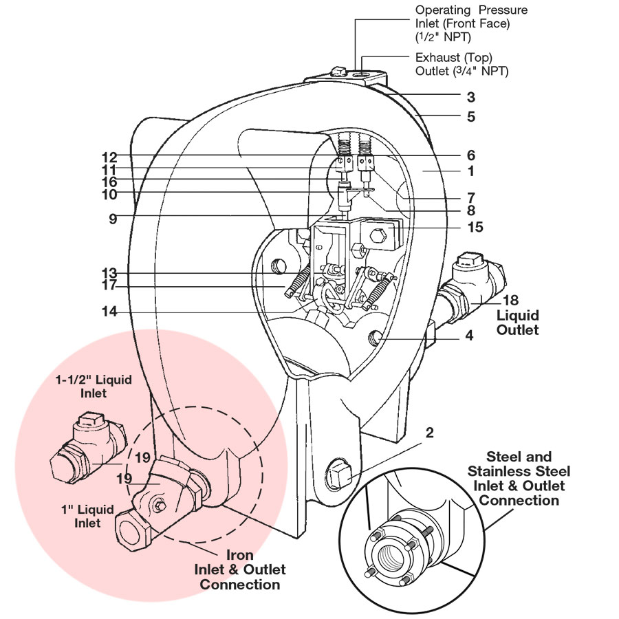 Spirax Sarco PPEC Inlet Valve Assembly Kit | Cooney Brothers