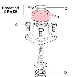 Spirax Sarco 0457387 BRV2 Handwheel | Cooney Brothers